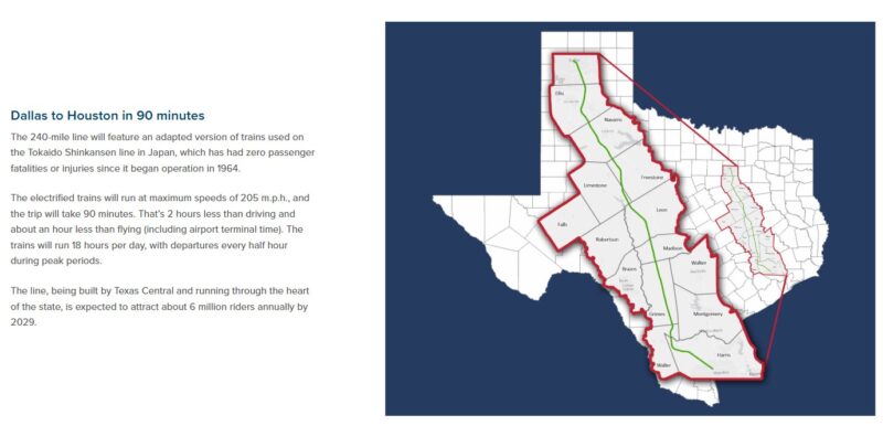 Will Texas High-Speed Rail Become a Reality? - Durango Texas